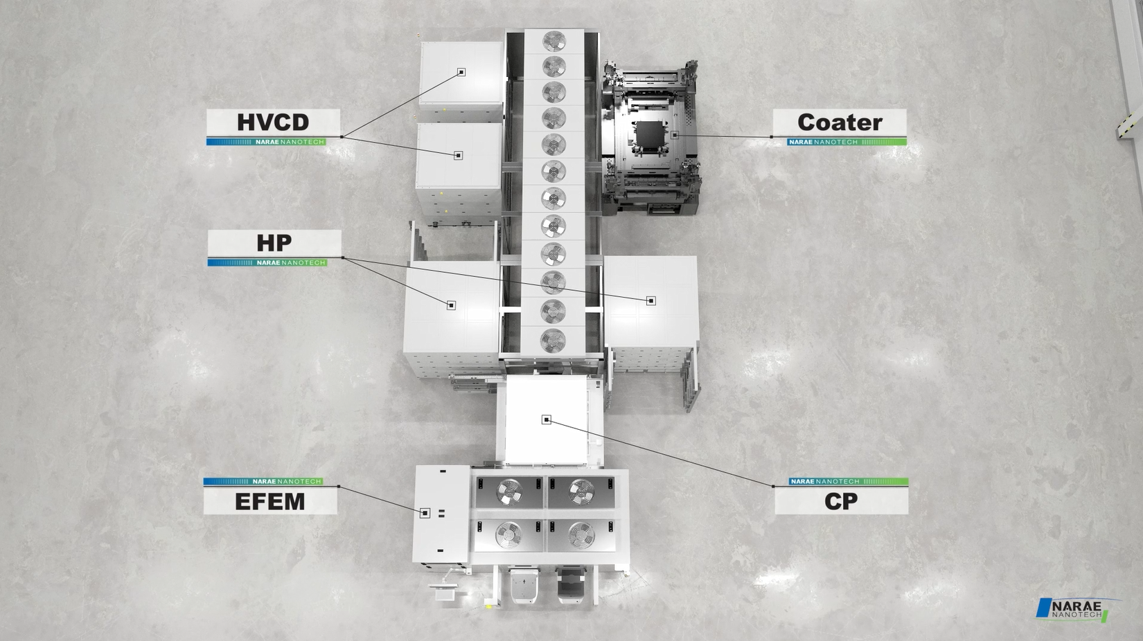 반도체 PLP Inline - 박막 코팅/건조 - Product - 나래나노텍