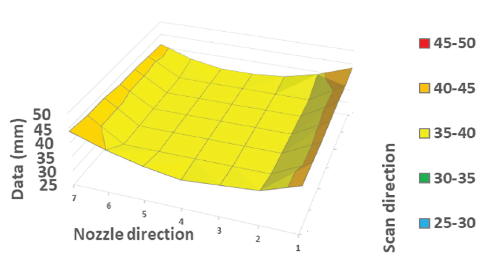 Semiconductor PLP Inline - Thin Film Coating/Drying - Product ...